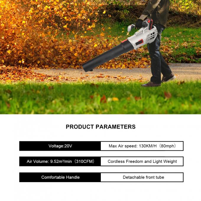 High Powered Hand Held Battery Operated Leaf Blower Electric Garden ...