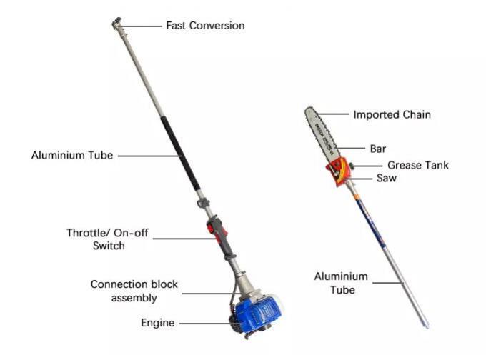 550mm 36V Long Pole Hedge Trimmer Cordless Lightweight Long Cutter Bar ...